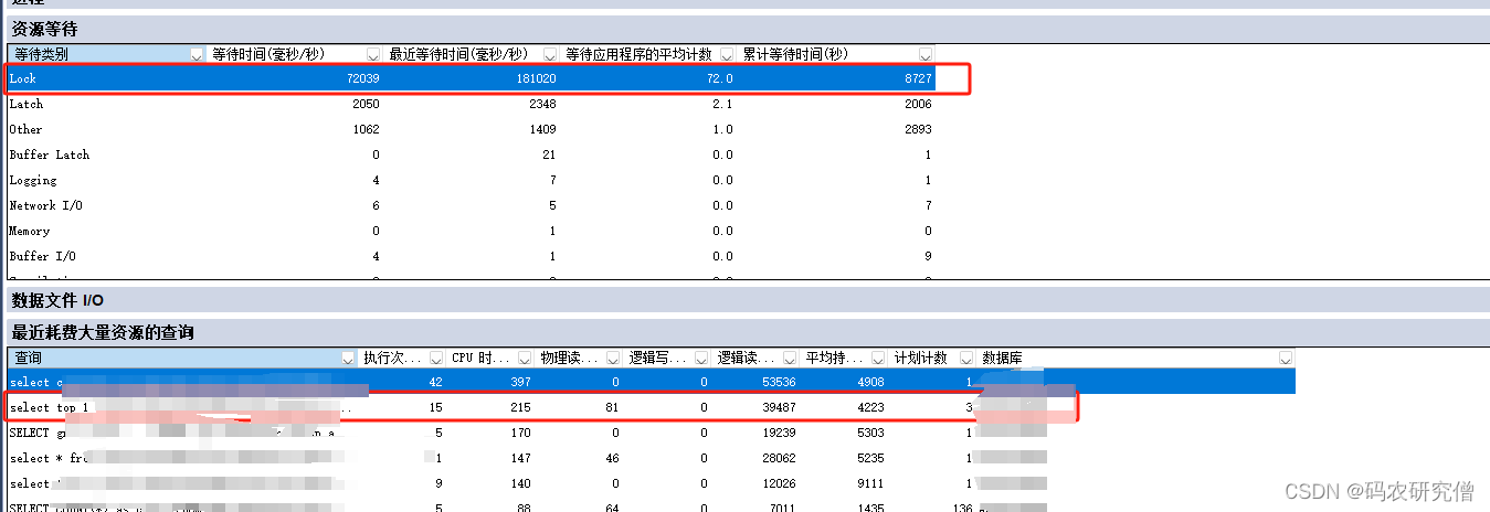 Sql Server 查询死锁以及解决死锁的基本知识（图文）sqlserver查询死锁 Csdn博客