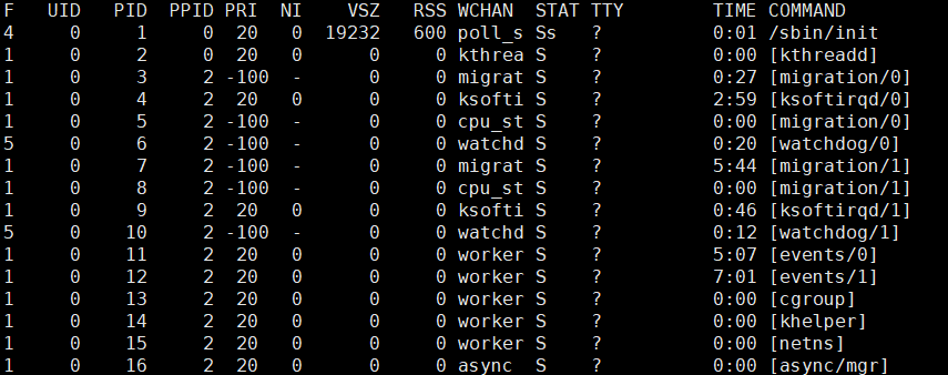 linux环境ps 进程状态解析、python遍历进程id获取进程相关详细信息_ps aux | grep python-CSDN博客