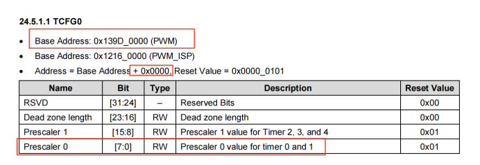 ARM练习：通过PWM来控制蜂鸣器的发声_pwm控制蜂鸣器声音大小-CSDN博客