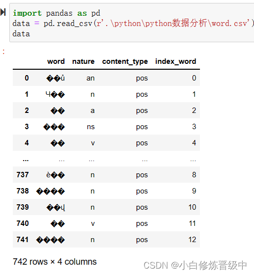 python的panda库读写文件_pandas读取word文件-CSDN博客