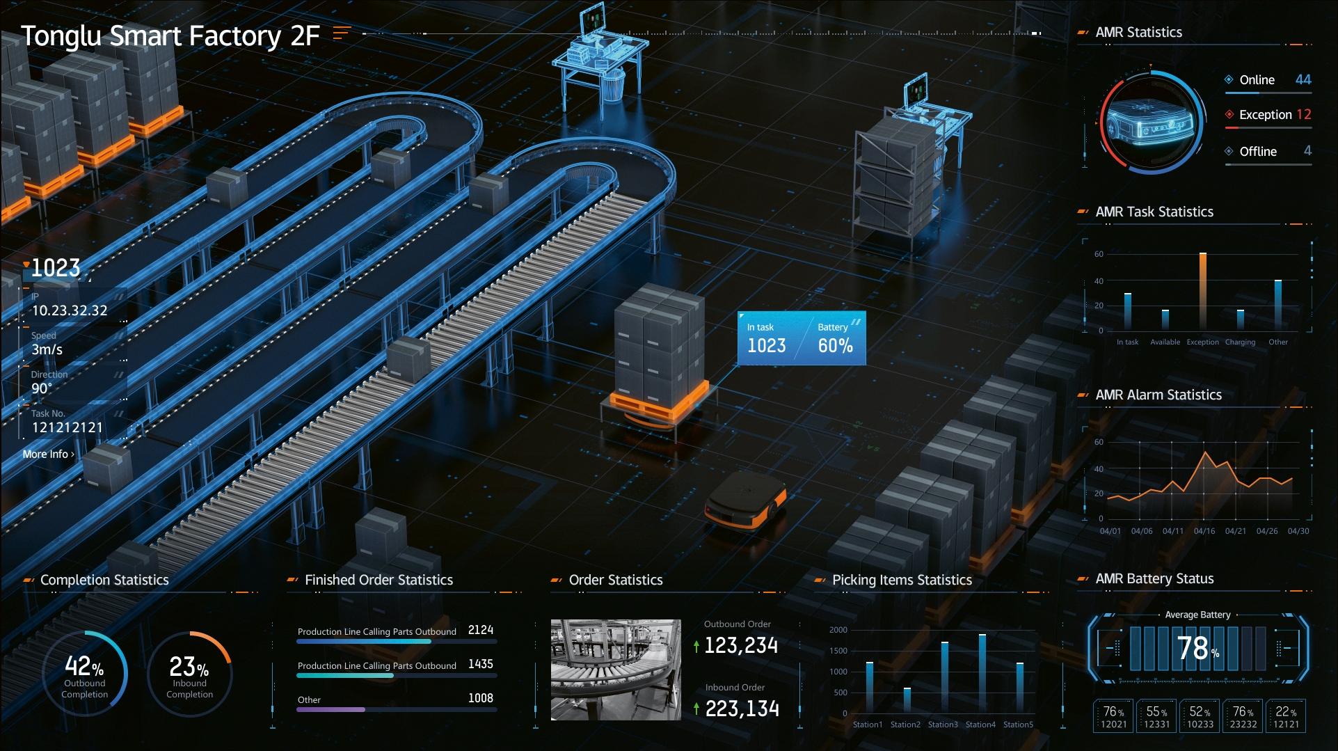 Web3D：WebGL为什么在渲染性能上输给了WebGPU。_webgpurenderer比webglrenderer卡顿-CSDN博客