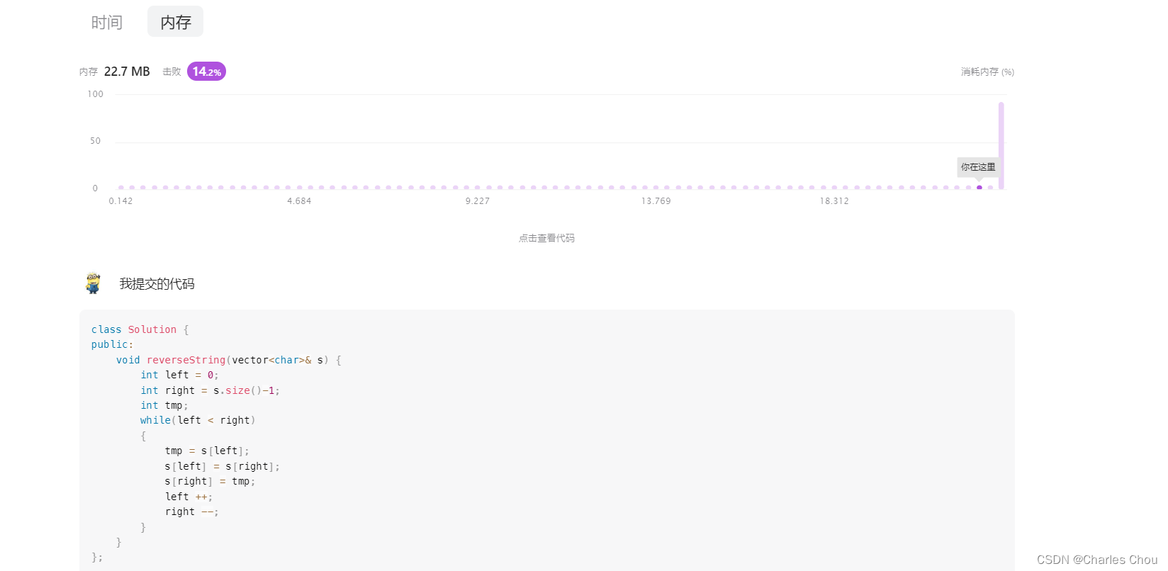 LeetCode 334.字符串原地逆置，需要TMP吗？我看未必！-CSDN博客