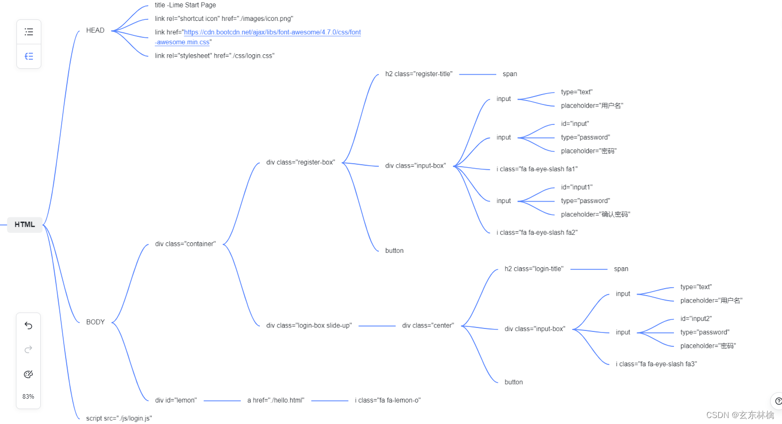 青柠起始页样式书写+清新风格登录界面——Html+Css+JavaScript-CSDN博客