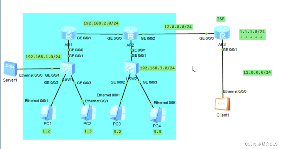 NAT网络地址转换的基础及配置_配置地址转换实现napt-CSDN博客