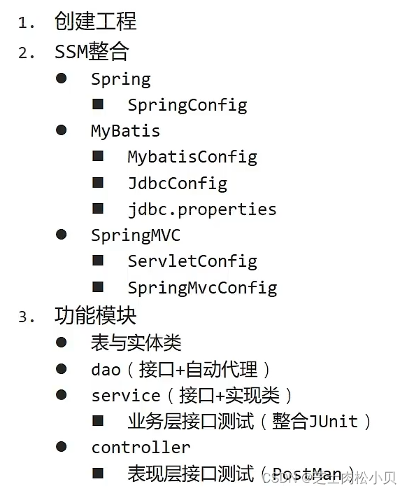 Spring集成与MyBatis、SpringMVC的配置及异常管理-CSDN博客