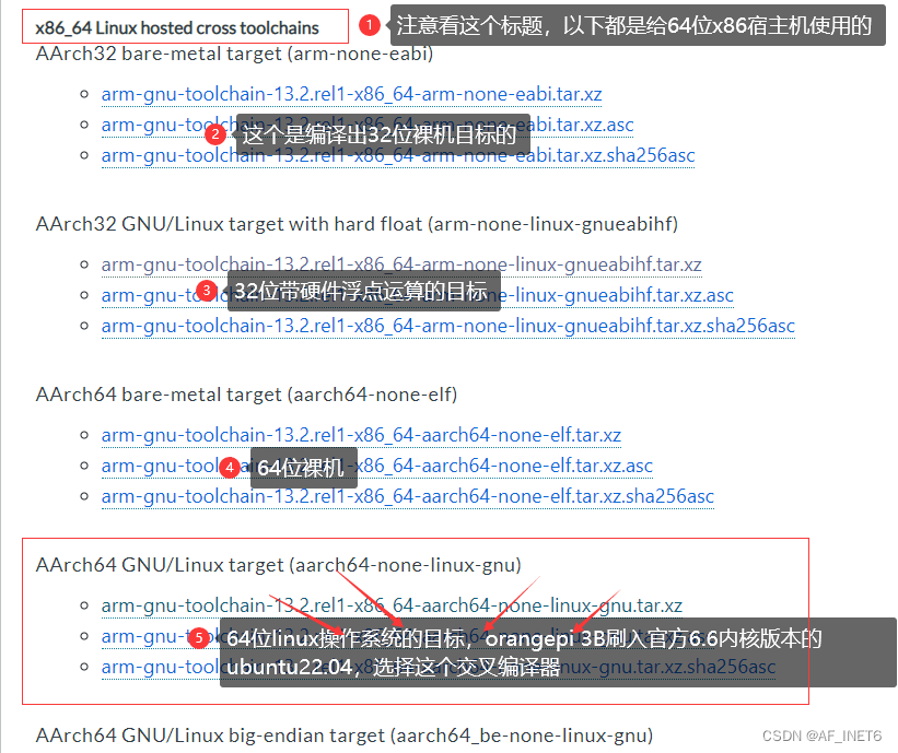 第八篇 交叉编译华为云Iot SDK到Orangepi3B_sdk交叉编译-CSDN博客