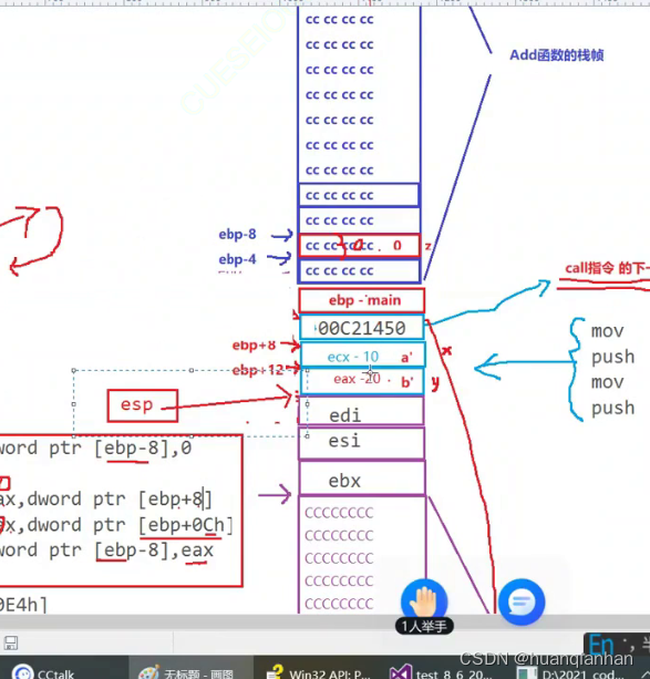 C语言——栈帧的创建和销毁_epb eax-CSDN博客