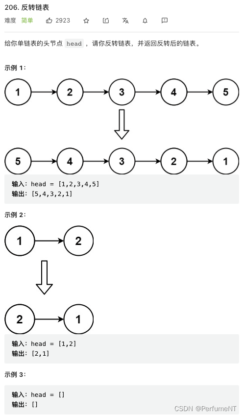 leetcode 206 java解题自用-CSDN博客