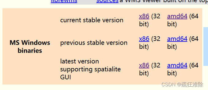 解决报错——使用sqlite的扩展spatialitesqlite Spatial Csdn博客 