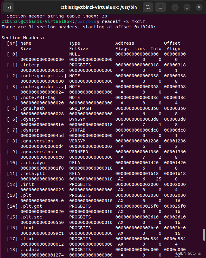 Linux（类Unix）系统可执行程序ELF文件格式详解_linux elf-CSDN博客