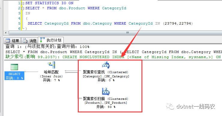 Dbeaver查看执行计划sql Server之旅——第十站 简单说说sqlserver的执行计划 Csdn博客 