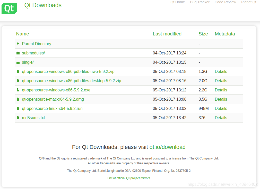 Ubuntu 16.4 安装Qt 5.9.2_qt-opensource-linux-x64-5.9.2.run安装步骤-CSDN博客