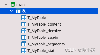 【全文检索】sqlite-fts4和pgsql的全文检索对比_sqlite全文检索-CSDN博客