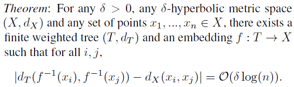 [NeurIPS 2017] Poincaré Embeddings for Learning Hierarchical Representations_poincar茅 embeddings ...