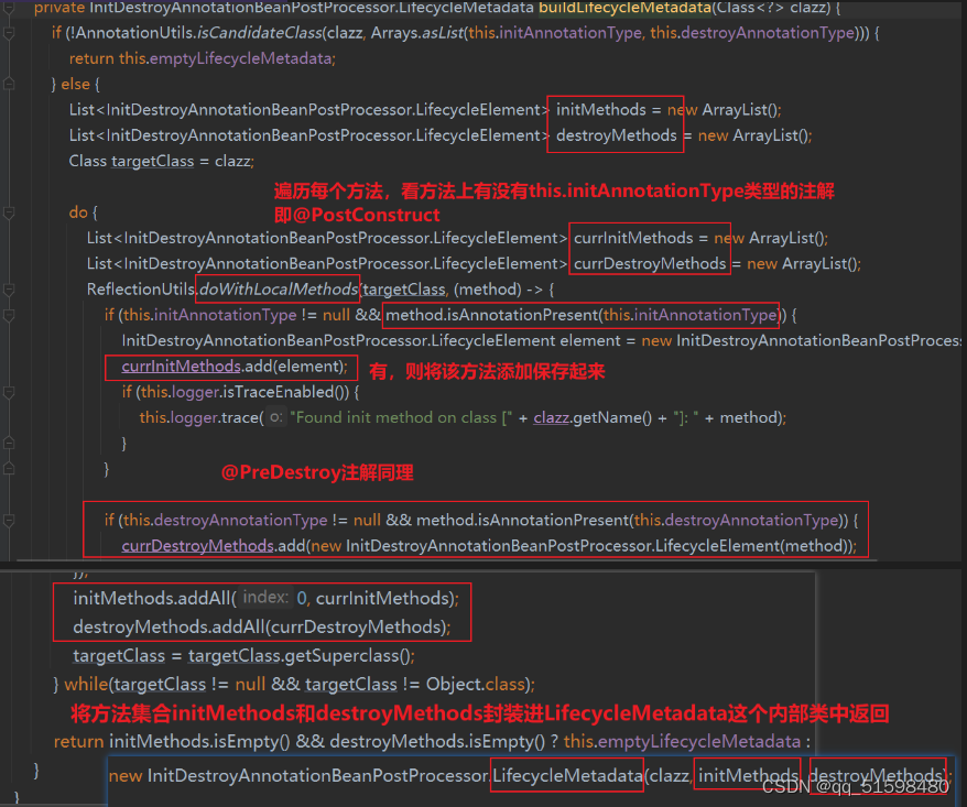 SpringBoot初始化方法注解@PostConstruct和销毁前置方法注解@PreDestroy的实现源码_springboot predestroy-CSDN博客