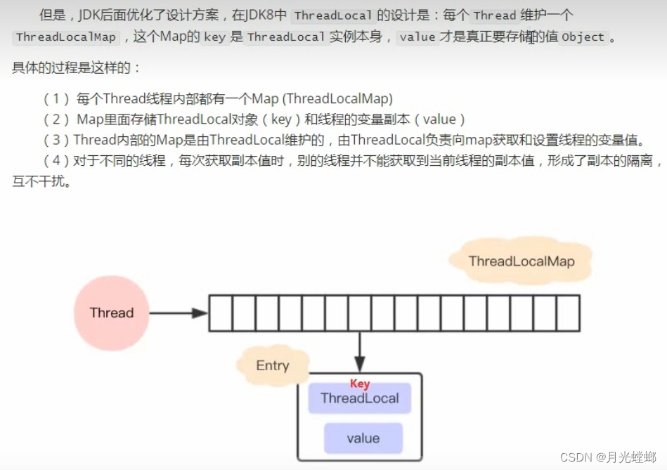 ThreadLocal的使用-CSDN博客