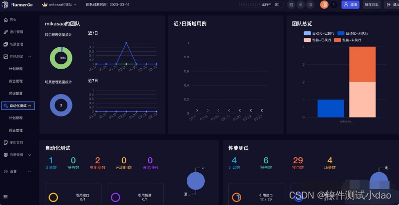 RunnerGo、JMeter测试工具与测试平台的区别_runnergo和jmeter接口自动化使用工具对比-CSDN博客