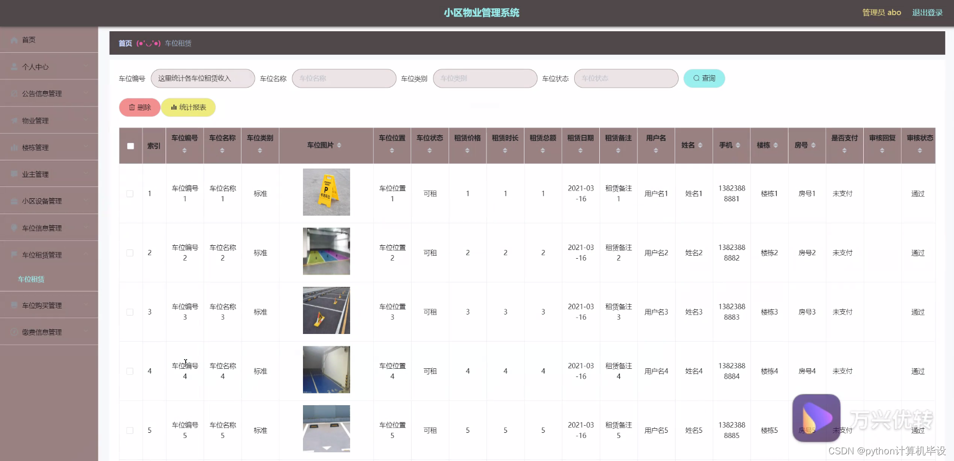 Springbootjavaphpnodepython基于springboot的小区物业管理系统【计算机毕设】 Csdn博客