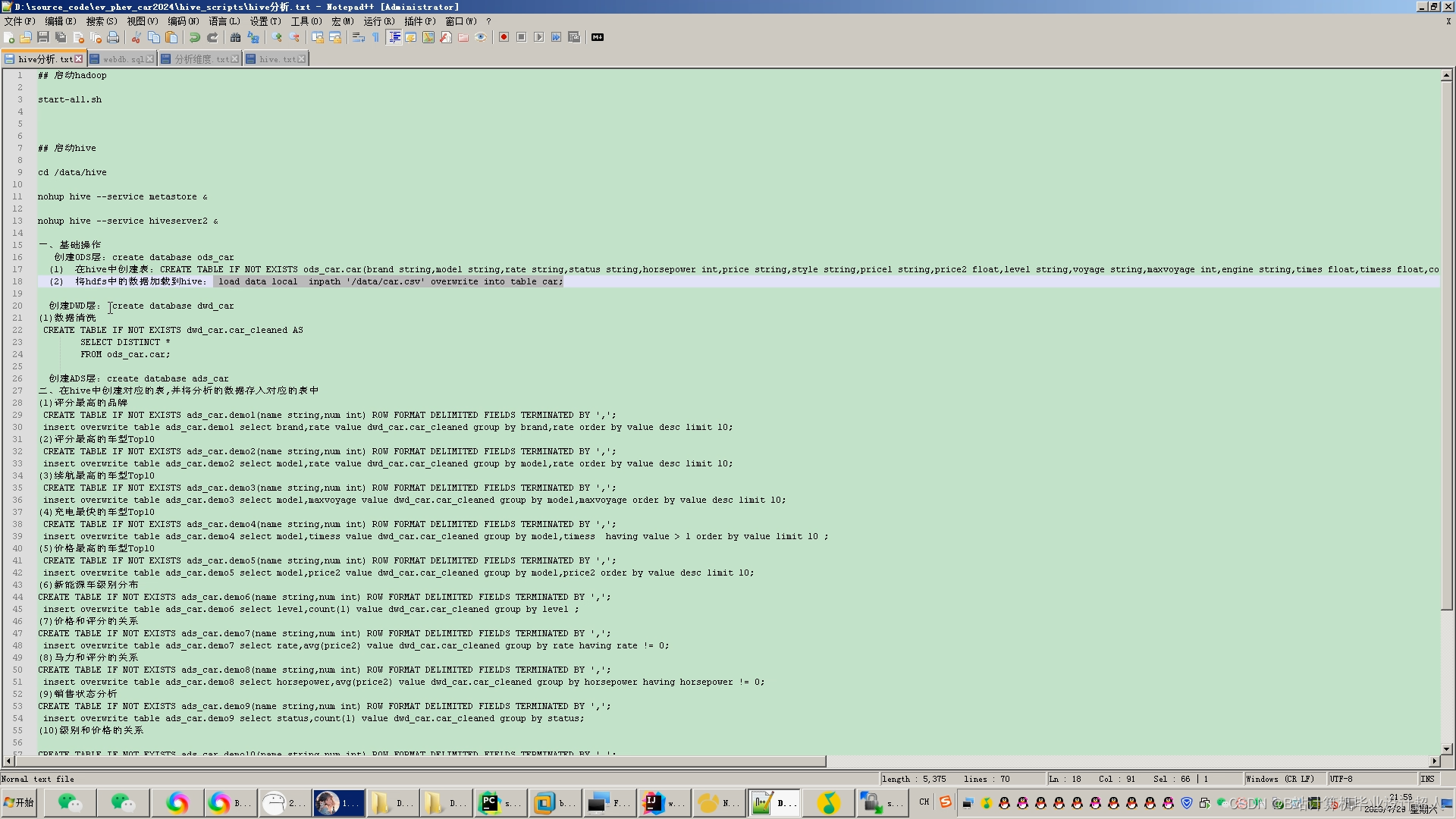 大数据毕业设计hadoophive新能源汽车数据分析 汽车推荐系统 汽车大数据 汽车爬虫 汽车可视化 数据仓库 大数据毕设 计算机毕业设计基于hive的新能源汽车数据分析 Csdn博客
