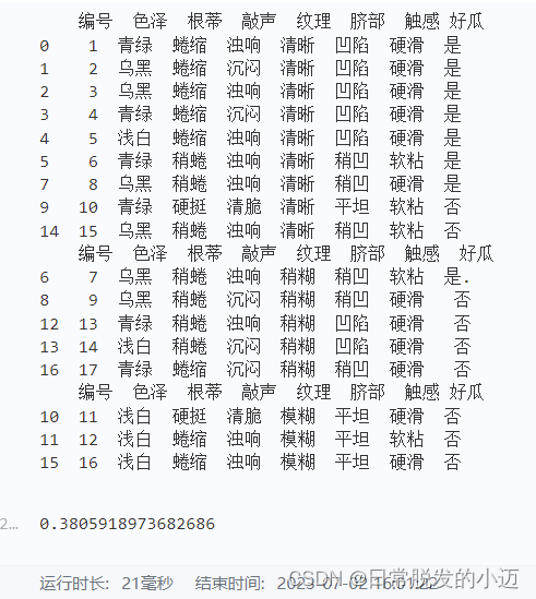 【人工智能与机器学习】决策树id3及其python实现决策树id3算法python Csdn博客 7770