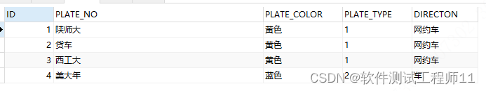 Sql基础查询语句（一） Selectfrom，where子句运算符，like的使用方法select From Where Csdn博客 