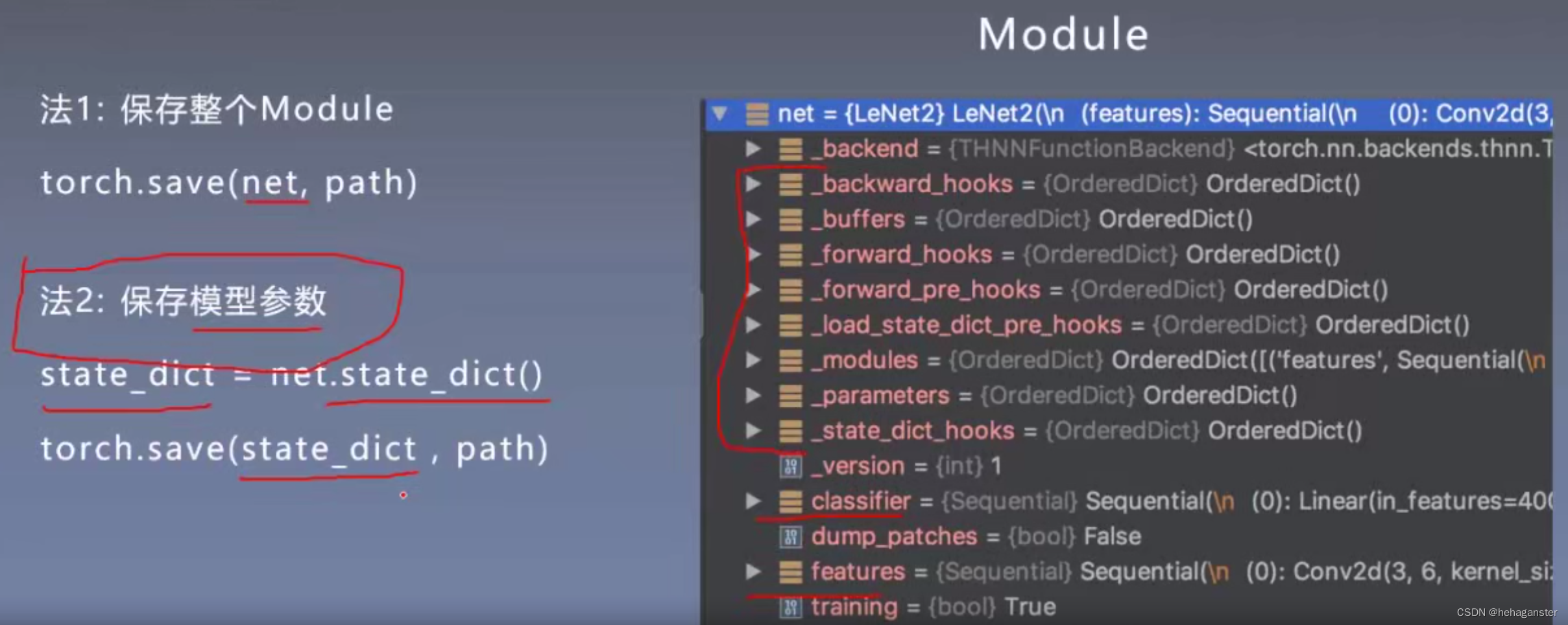 【自用】pytorch模型的保存与加载_pyorch 模型保存lenet-CSDN博客