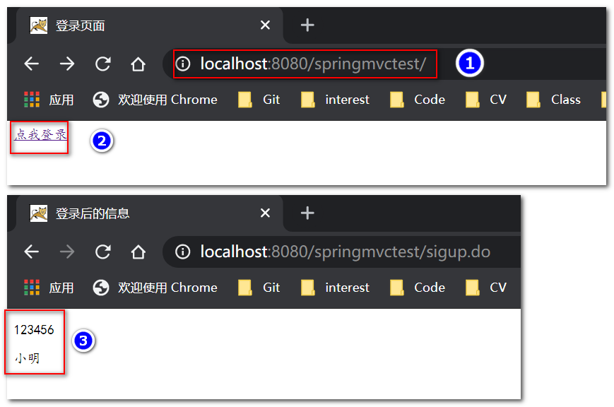 eclipse 搭建 SpringMVC 框架环境_eclipse springmvc-CSDN博客
