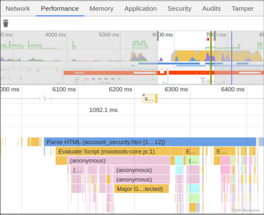 Flame Graphs 火焰图安装与使用_wsl安装火焰图-CSDN博客
