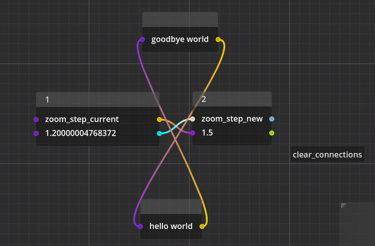 GraphEdit 与 GraphNode-CSDN博客