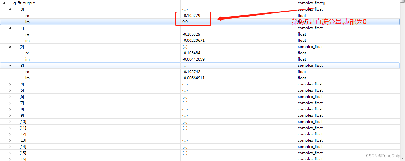FFT专题:IFFT后信号如何重建_ifft重建-CSDN博客