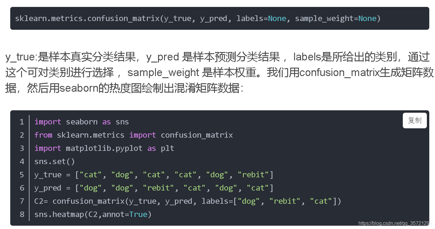 理解SVM参数与性能指标：C、核函数与超平面绘制-CSDN博客
