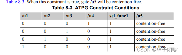 Mentor-dft 学习笔记 day20-ATPG Event Simulation for DFFs and Latches_dft external internal pattern ...