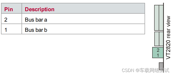 Vector - VT System - 继电器板卡_VT2820-CSDN博客