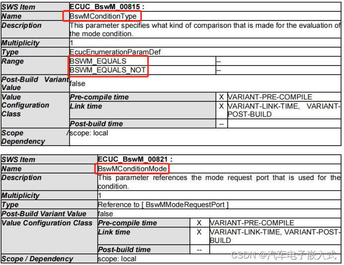 【Mode Management】BswM模块配置介绍_miscellaneous bsw mode request ports-CSDN博客