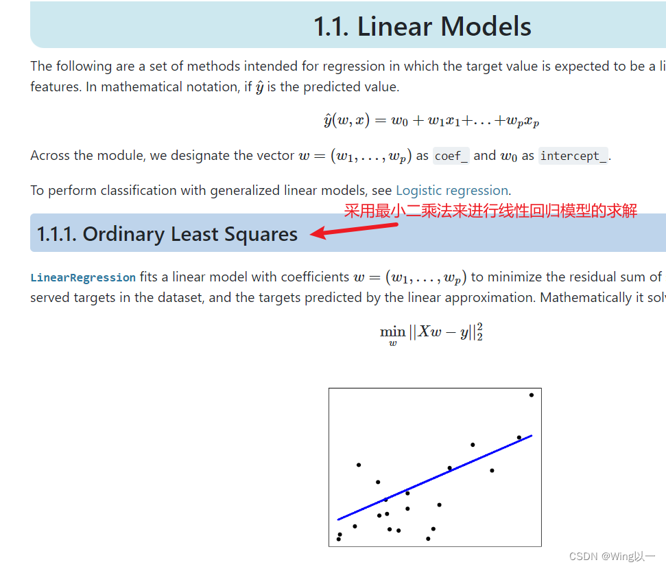 Scikit-Learn （从入门到放弃）-CSDN博客