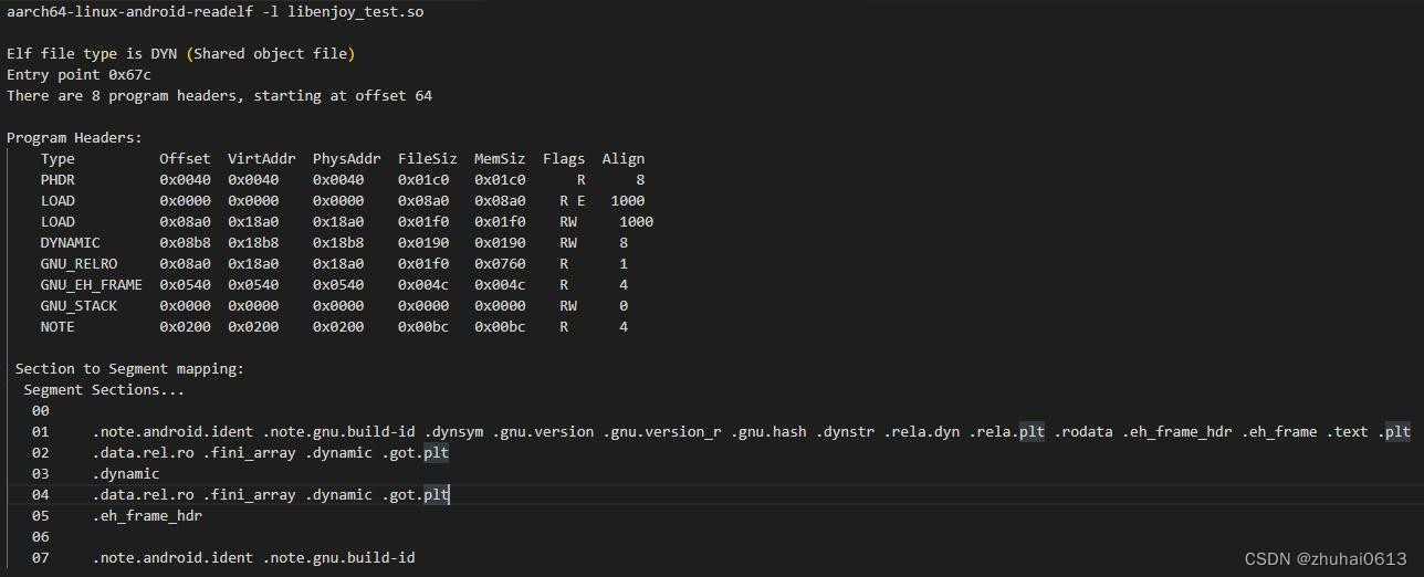 PLT Hook，Android Native泄露监控_plthook-CSDN博客