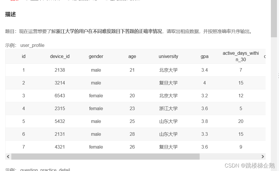 【SQL刷题】Day6----SQL综合专项练习_sum(if(result = "right", 1, 0))-CSDN博客