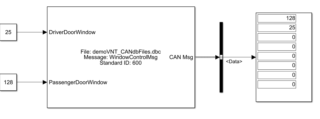 Simulink建模基础：CAN Pack模块及其代码_simulink can pack-CSDN博客