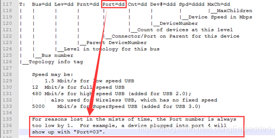 Android通过cat /sys/kernel/debug/usb/devices获取USB信息_android 设备读取usb idproduct-CSDN博客