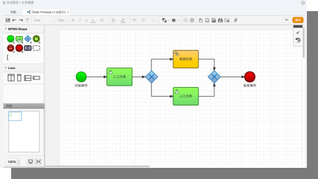 翰思BPM解决方案_bpm bic工具-CSDN博客