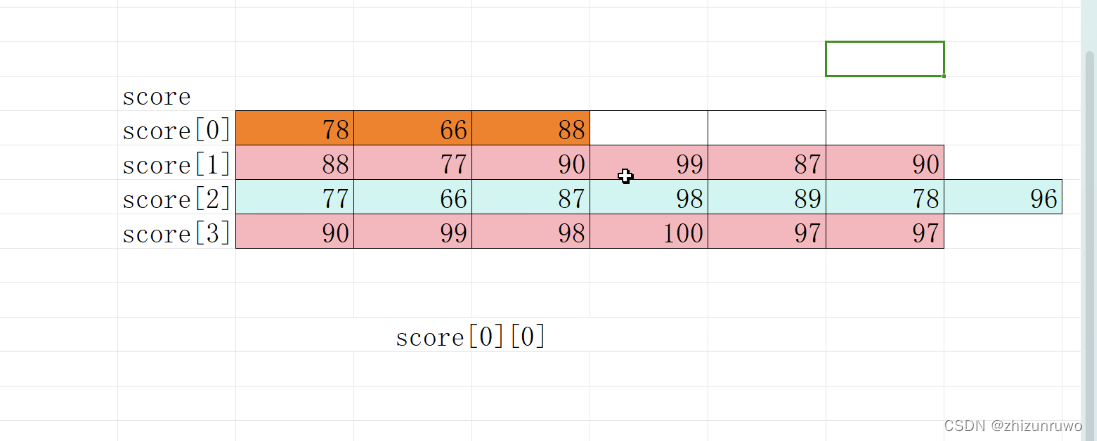 Java冒泡排序，二分法及二维数组java 二分法 对撞指针 双索引 Csdn博客