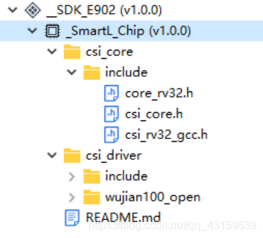 剑池CDK快速使用指南_cdk 查看 外设 svc-CSDN博客