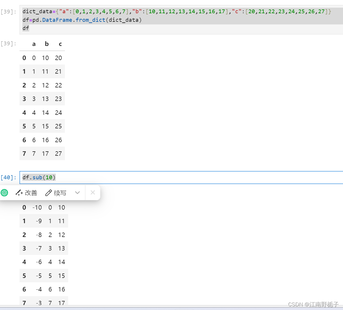 Pandas 模块-操纵数据(11)-二元运算--超级add、sub、mul、div、mod、pow等等_pandas mul-CSDN博客