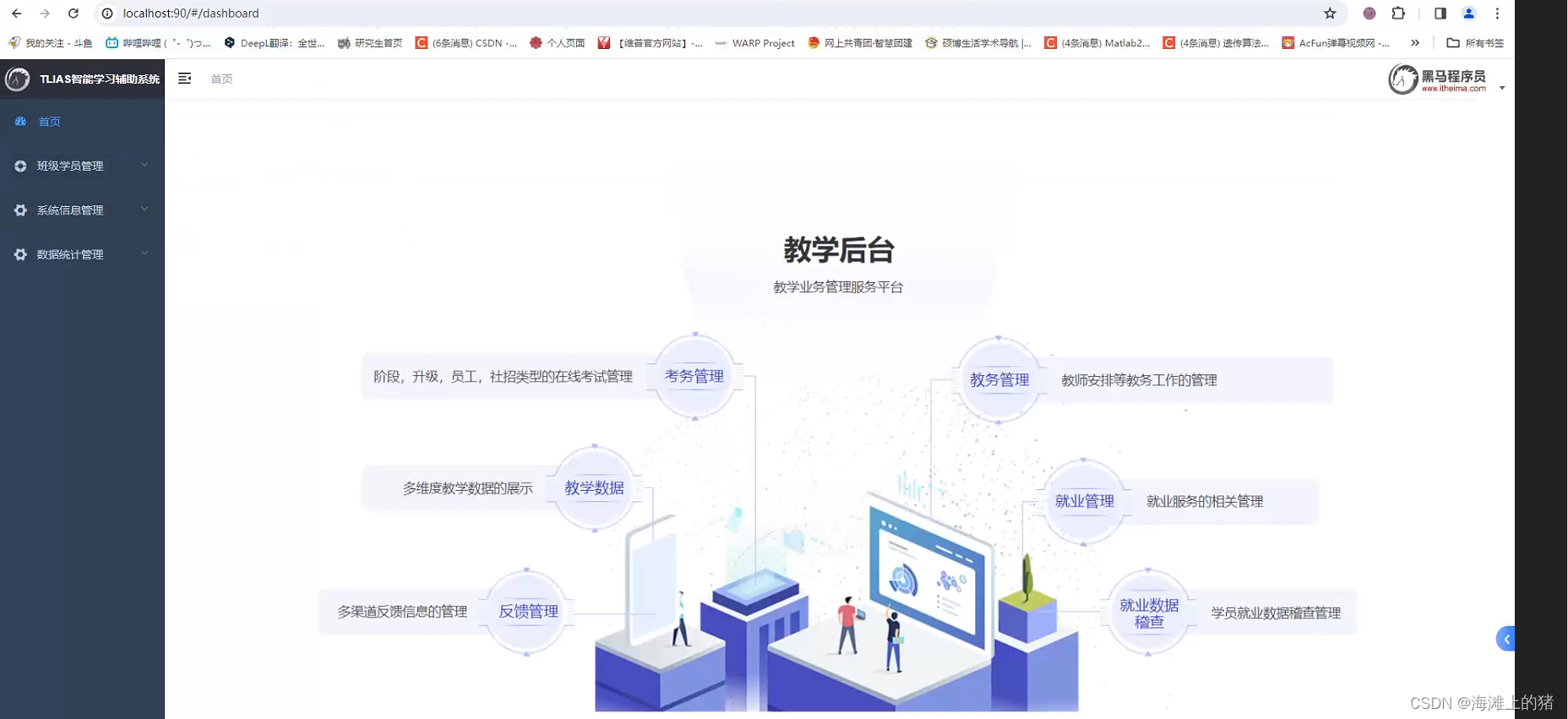 Springbootweb 案例简单的springboot Web项目模板 Csdn博客