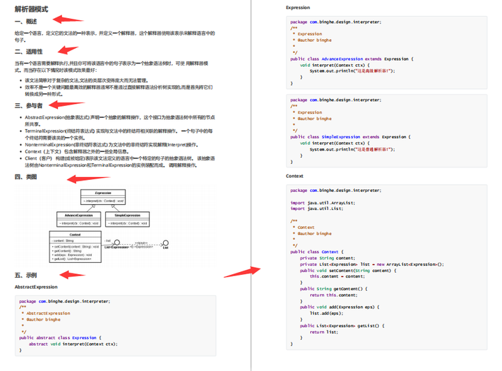 查漏补缺!深入浅出java23种设计模式汇总(附源码解析)java 23中设计模式原理及代码 Csdn博客