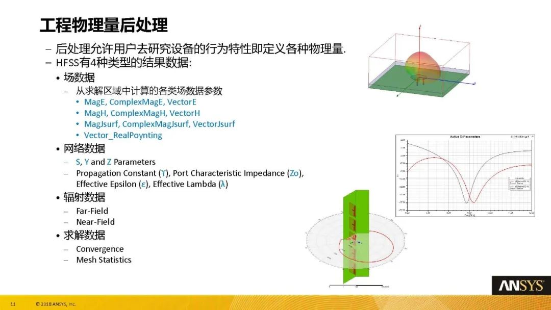 HFSS19 官方中文教程系列 L04_hfss3dlayout提取s参数-CSDN博客