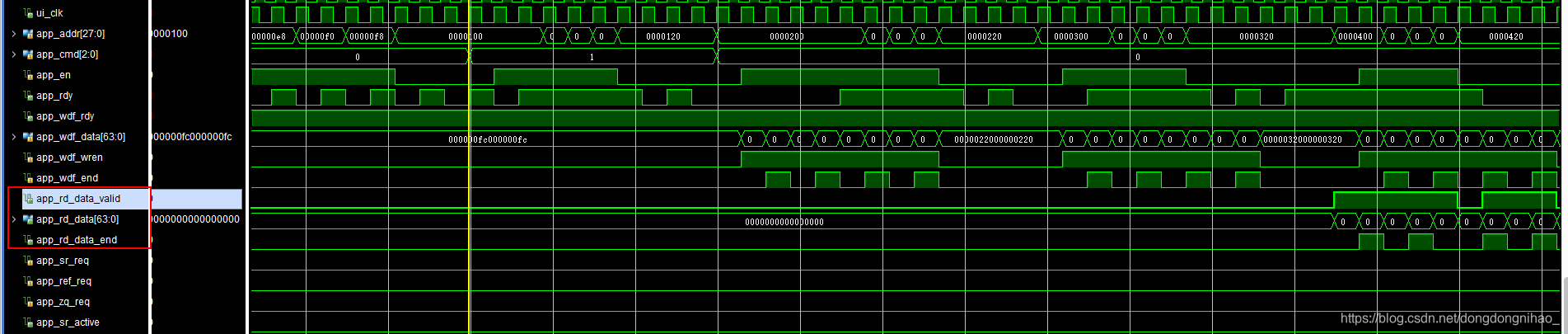 DDR读写测试需要注意的两个点_内存条里面row有多大-CSDN博客