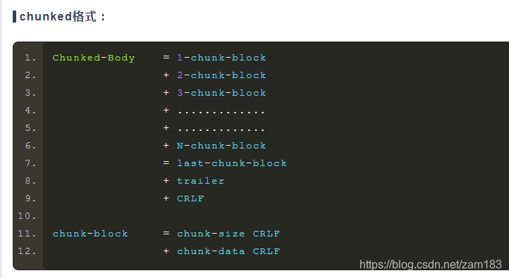 关于HTTP协议的分块传输技术：Transfer-Encoding: chunked_transfer-encoding chunked 上传规范-CSDN博客