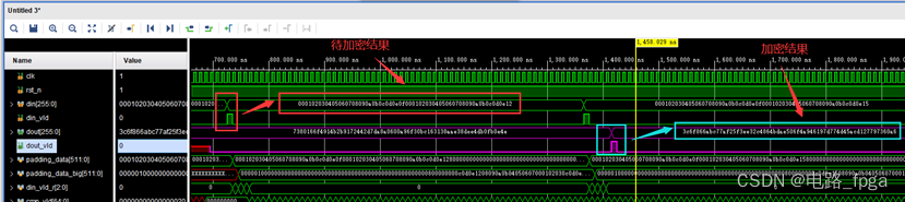 基于FPGA的SM3加密算法优化（SM3加密算法三）-CSDN博客