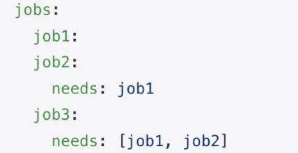 使用Python进行自动化测试Behave与BDD的结合_behave bdd-CSDN博客